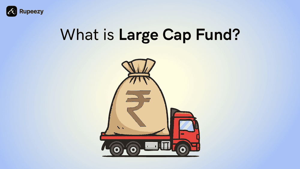 What is Large Cap Fund? Meaning, Features, Advantages & Risks | Rupeezy