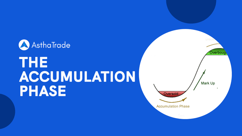 The Accumulation Phase - What To Do, How To Trade, Tips | Rupeezy