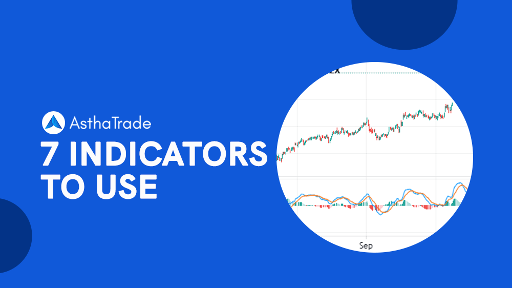 Top 4 Best Stock Market Indicators - MACD, RSI, EMA, VWAP | Rupeezy