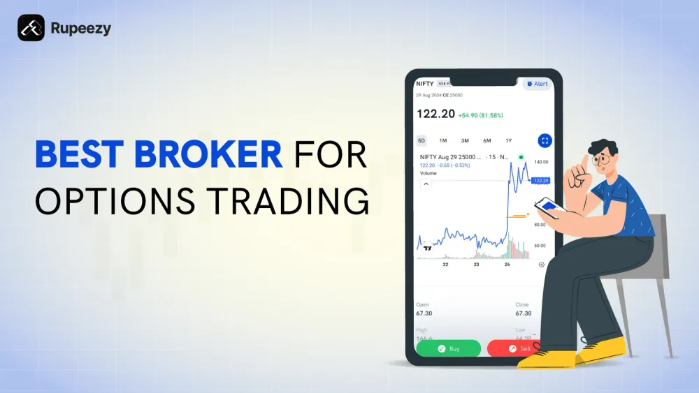 Best Broker for Options Trading in India | Rupeezy