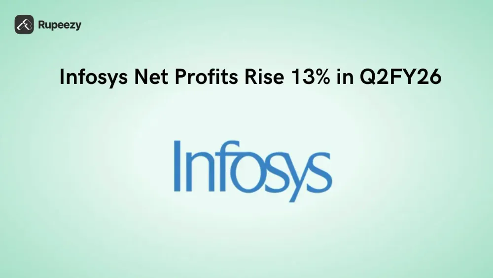 Infosys Shares Fall 2% Despite 13% Rise in Q2FY26 Profit | Rupeezy