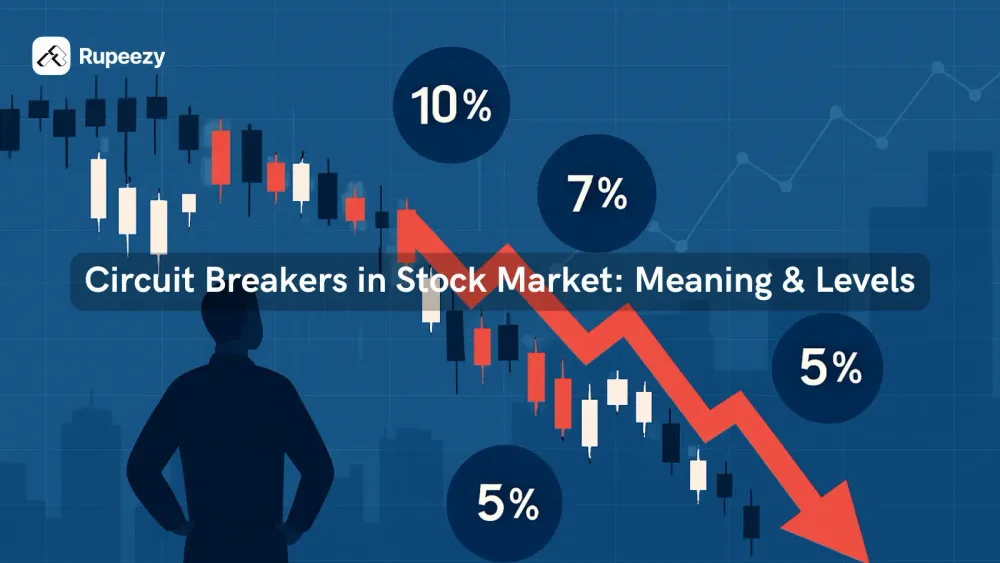Circuit Breakers in Stock Market: Meaning & Levels | Rupeezy