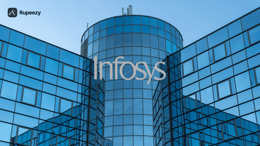 Infosys shares in focus after Rs 18,000 crore buyback announcement ...