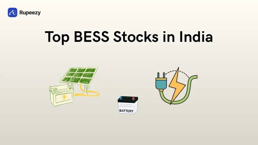 Top BESS Stocks in India [2026] | Rupeezy