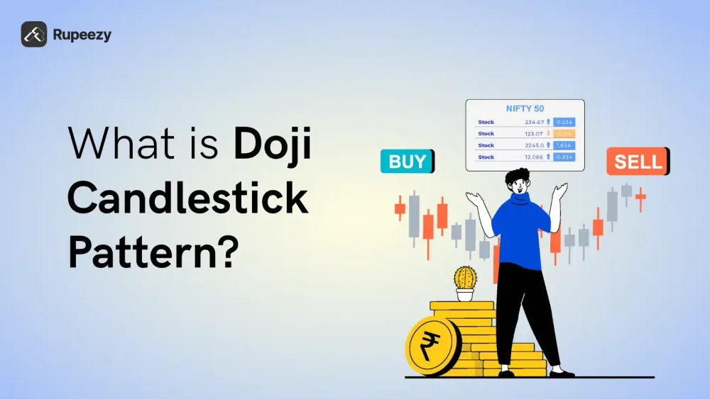 Doji Candlestick Pattern – Meaning, Types & What It Indicates | Rupeezy