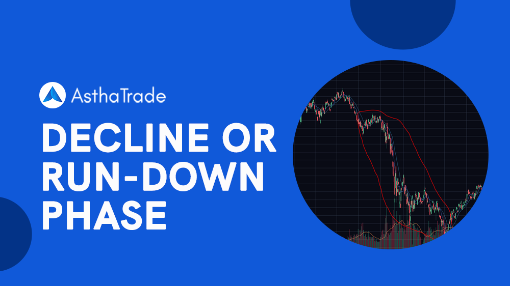 Decline Or Run-Down Phase In Stock Market - How To Trade | Rupeezy
