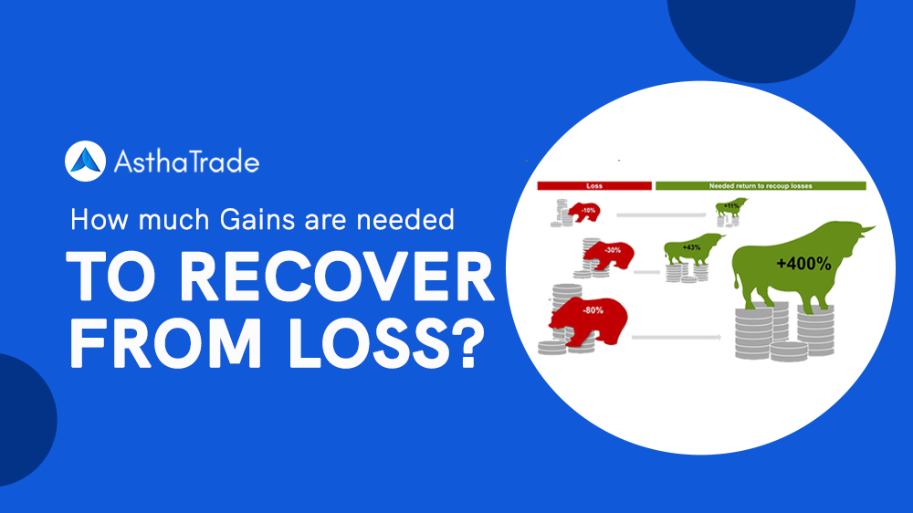 Tips & Tricks To Recover The Stock Market Loss, Gain Profit | Rupeezy