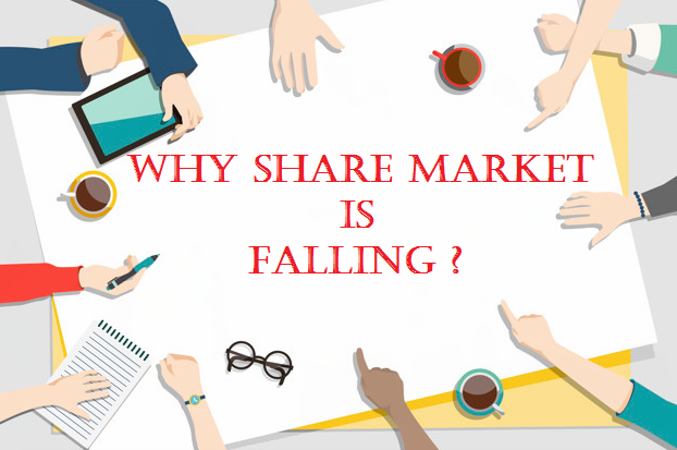 Why The Share Market Is Failing: A Complete Analysis In 2023 | Rupeezy